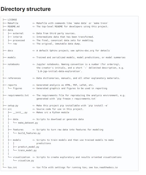 [dec 2022] Core Challenges In Mlops By Abi Aryan