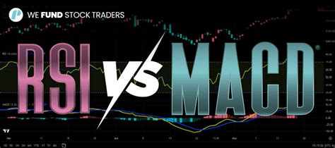 Rsi Vs Macd Which Is Better For Stock Trading Trade The Pool