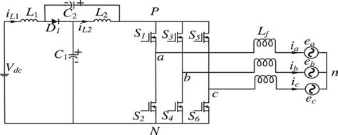 Low‐computation‐burden Model Predictive Current Control For The Grid