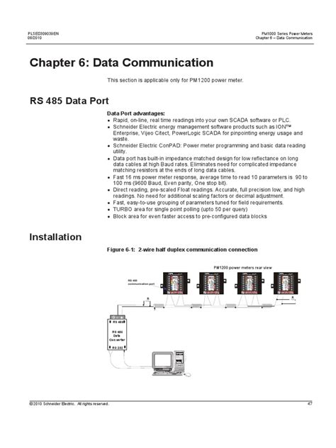 Chapter 6 Data Communication Pdf