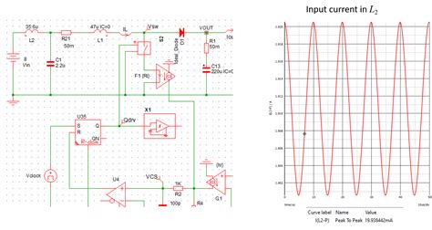 Switch Mode Power Supply Input Filter To Reduce Conducted Emissions Caused By DC DC Converter