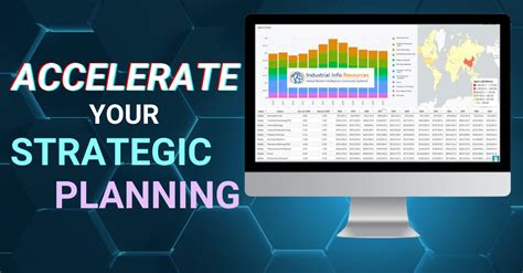 does having ready to use dynamic data visualizations increase your