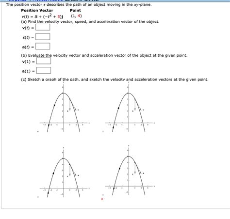 solved the position vector r describes the path of an object