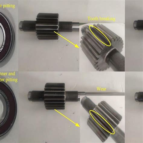 The Components With Various Faults Download Scientific Diagram