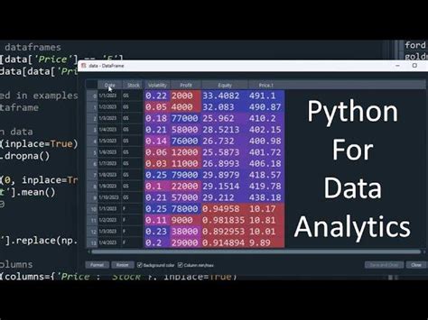 Dimitri Bianco Frm On Linkedin Python And Pandas For Data Analytics