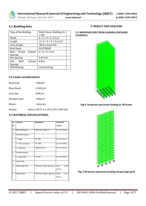 Dynamic Analysis Of Multi Storey Steel Structures Pdf