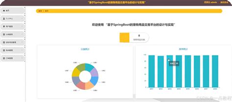 基于springboot宠物用品交易平台的设计与实现 csdn博客