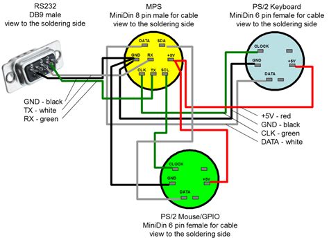 ps 2 keyboard wiring diagram circuit diagram