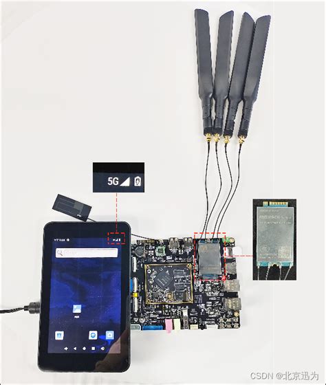 【北京迅为】《itop 3568开发板快速测试手册》 第2章 android11系统功能测试 迅为rk3568 安卓11 板卡测试入口 csdn博客