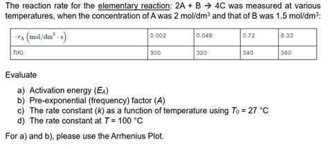 Answered The Reaction Rate For The Elementary… Bartleby