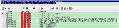 通过dbms lob substr（）转换clob字段为varchar2类型 db2clob转varchar csdn博客