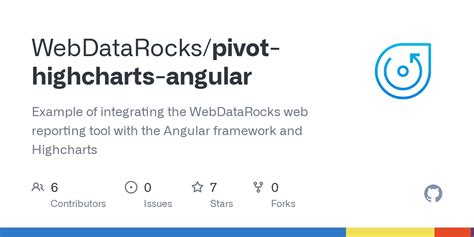GitHub WebDataRocks Pivot Highcharts Angular Example Of Integrating The WebDataRocks Web