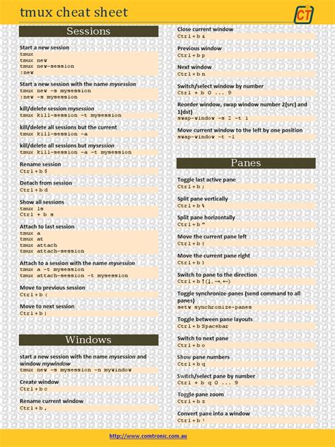 Comtronic Cheatsheet Tmux A4 Pdf Humancomputer Interaction