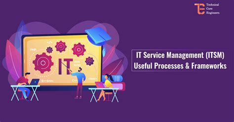It Service Management Itsm Useful Processes And Frameworks