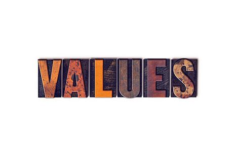 Moral Values Background Images Hd Pictures And Wallpaper For Free Download Pngtree