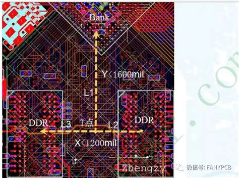 Ddr1，2，3模块的pcb设计要点 托普结构 Red Point 博客园