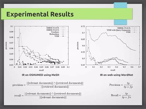 Information Retrieval Using Semantic Similarity Ppt