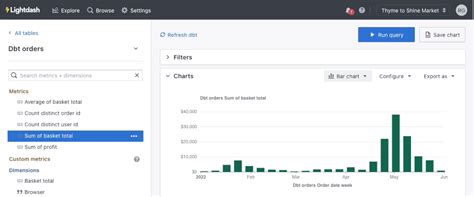 lightdash is an open source business intelligence bi dashboard