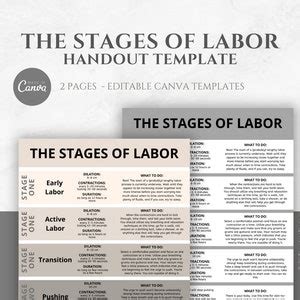 Stages Of Labor Handout Fully Editable Canva Template For Doulas Midwives And Other Birth