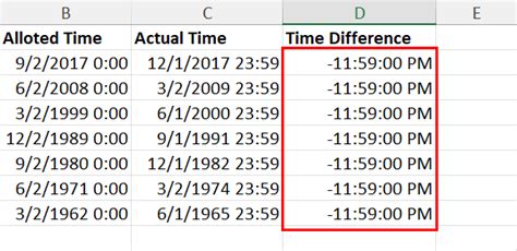 Ways To Subtract Time In Microsoft Excel How To Excel