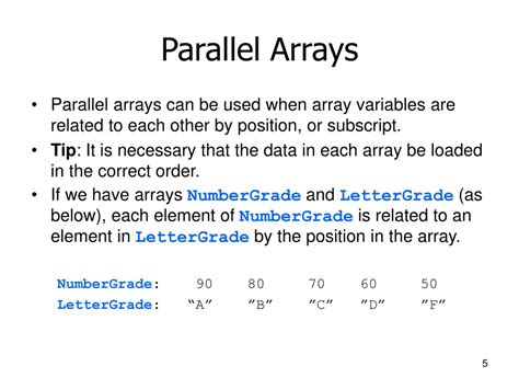PPT Arrays In Programming Declaring Filling Searching Sorting And Other Uses PowerPoint