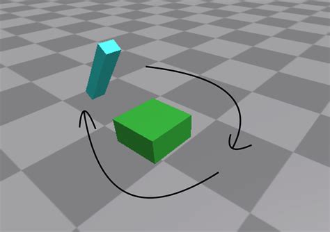How To Rotate A Part Around A Point While Retaining The Orientation Of