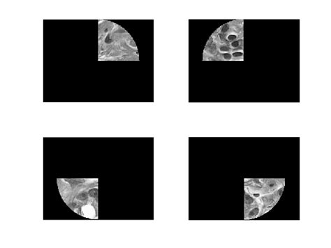 Dividing The Image Into Equal Number Of Parts In Matlab Stack Overflow