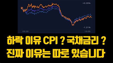 하락이유 Cpi 국채금리 진짜 이유는 따로 있습니다 불 플래그 패턴 이제 폭등 Youtube
