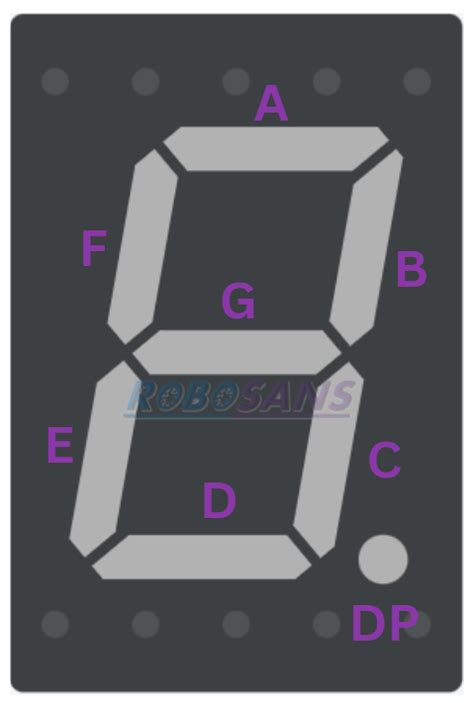 Learn In Depth Interfacing 7 Segment Display With Arduino