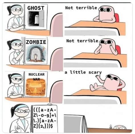 Jovana Ayman On Linkedin Are You Scared Of Regex 😅