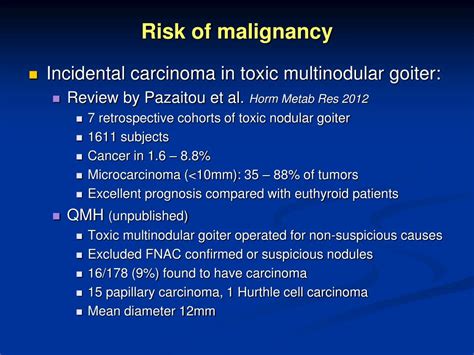 Multinodular Goiter Ultrasound