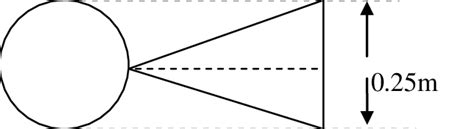 Three Sensor Arrangement Download Scientific Diagram