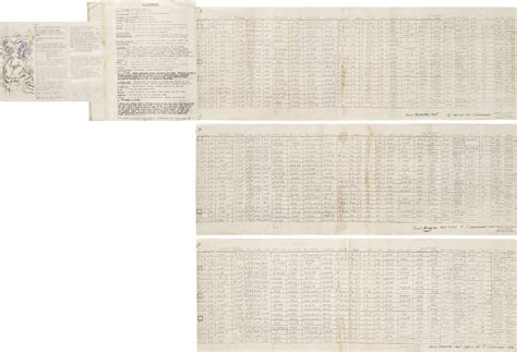 Carolee Schneemann Ye Olde Sex Chart Sexual Parameters Chart 1969 71 1975 Hales Gallery