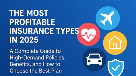 Most Profitable Insurance Types In 2025 A Complete Guide To High