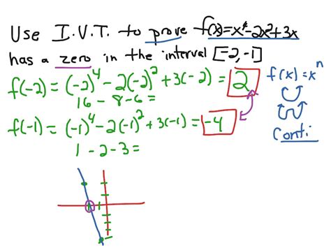 Intermediate Value Theorem