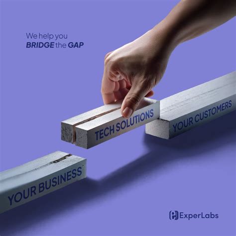 Efficientecommerce Experlabs Customerfirst Techsolutions Exper Labs