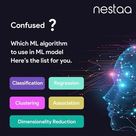 Nestaa On Linkedin Machinelearning Mlalgorithms Artificialintelligence