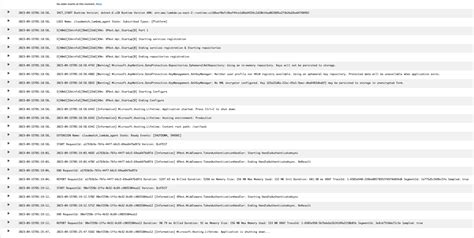 Amazon Web Services NET 6 Lambda Cold Start Stack Overflow
