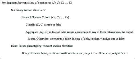 the algorithm of section classifiers download scientific diagram