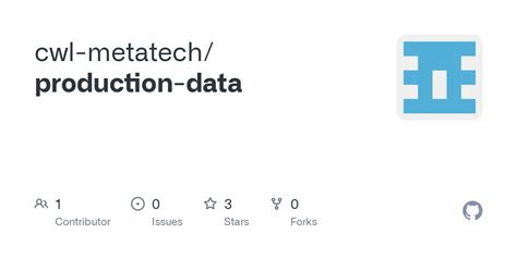 Github Cwl Metatechproduction Data