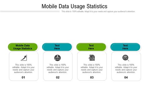 Mobile Data Usage Statistics Ppt Powerpoint Presentation Model Graphic Tips Cpb PowerPoint