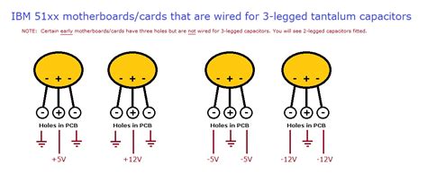 Minuszerodegrees Net