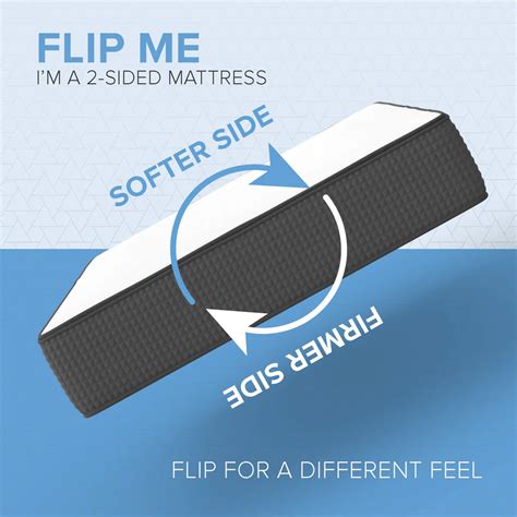 12 Two Sided Flippable Mattress Medfirm Medsoft Adjustable Beds