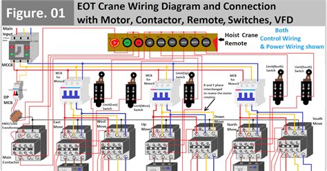 Eot Crane Wiring Diagram With Motor Contactor Vfd Remote