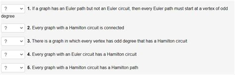 1 If A Graph Has An Euler Path But Not An Euler Chegg Com