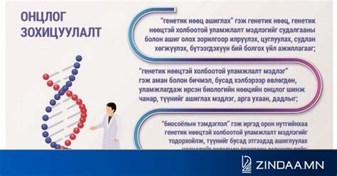 Инфографик Генетик нөөцийн тухай хуулийн танилцуулга