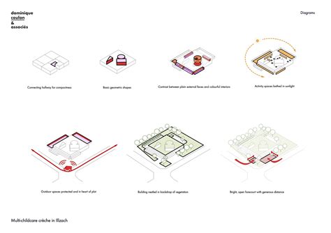 Galeria De Creche Multipedagógica Dominique Coulon And Associés 24