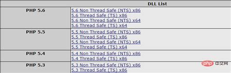 What Is The Use Of The Php Memcache Extension PHP Problem Php Cn