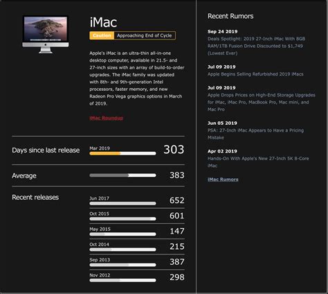What Are The Minimum Hardware Requirements For Running Big Models Smoothly Computer Advice