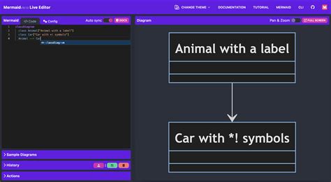 labels on class diagrams do not work · issue 1179 · mermaid js mermaid
